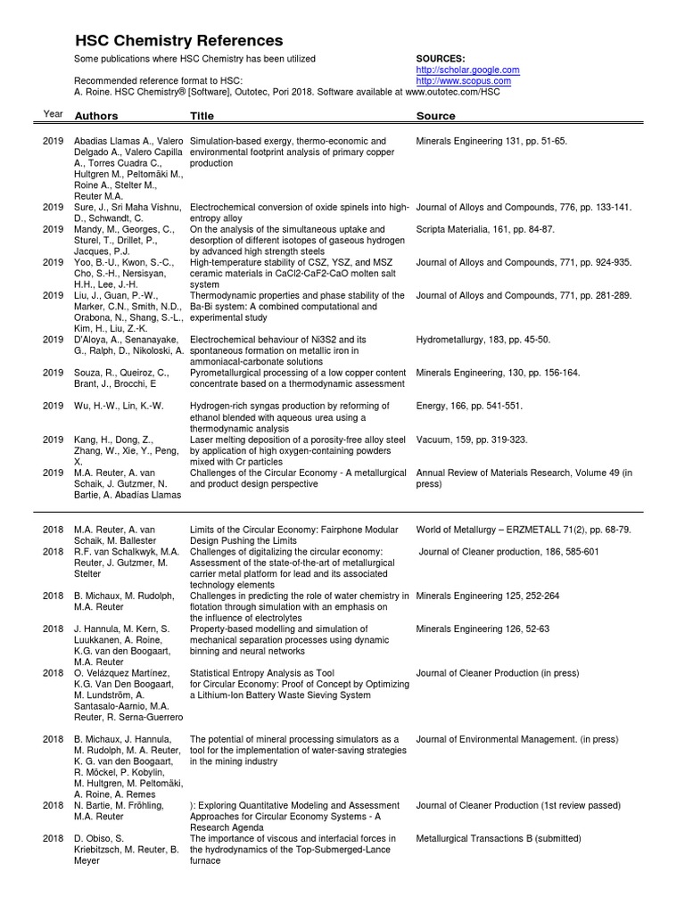 HSC Chemistry Literature References PDF | Download Free PDF ...