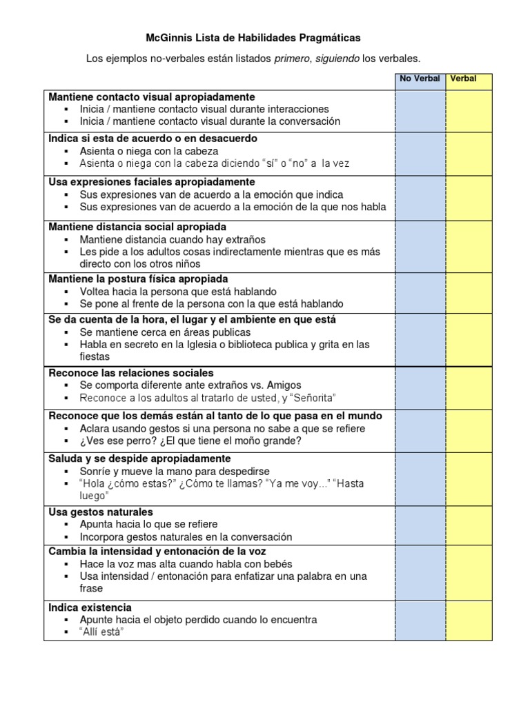 McGinnis Pragmatic Skills Checklist in Spanish 2014 | PDF | Artes del ...