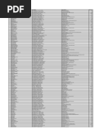 Bomar Hatches and Portlights Catalog | PDF