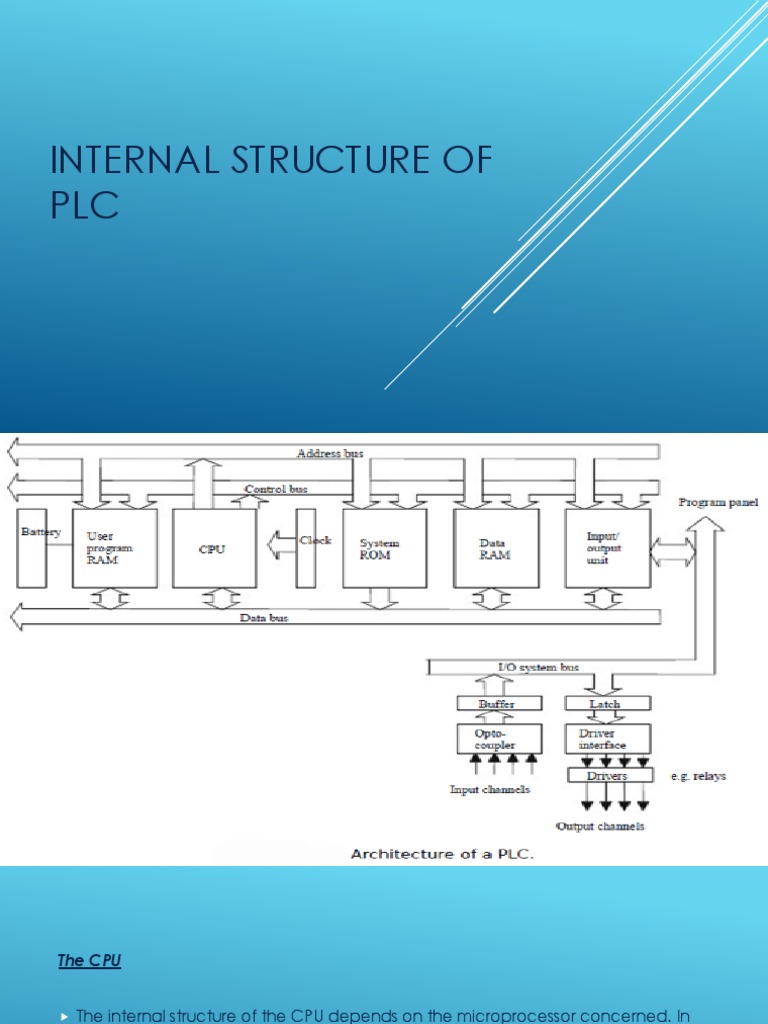 Internal Structure of PLC | PDF | Programmable Logic Controller | Random Access Memory
