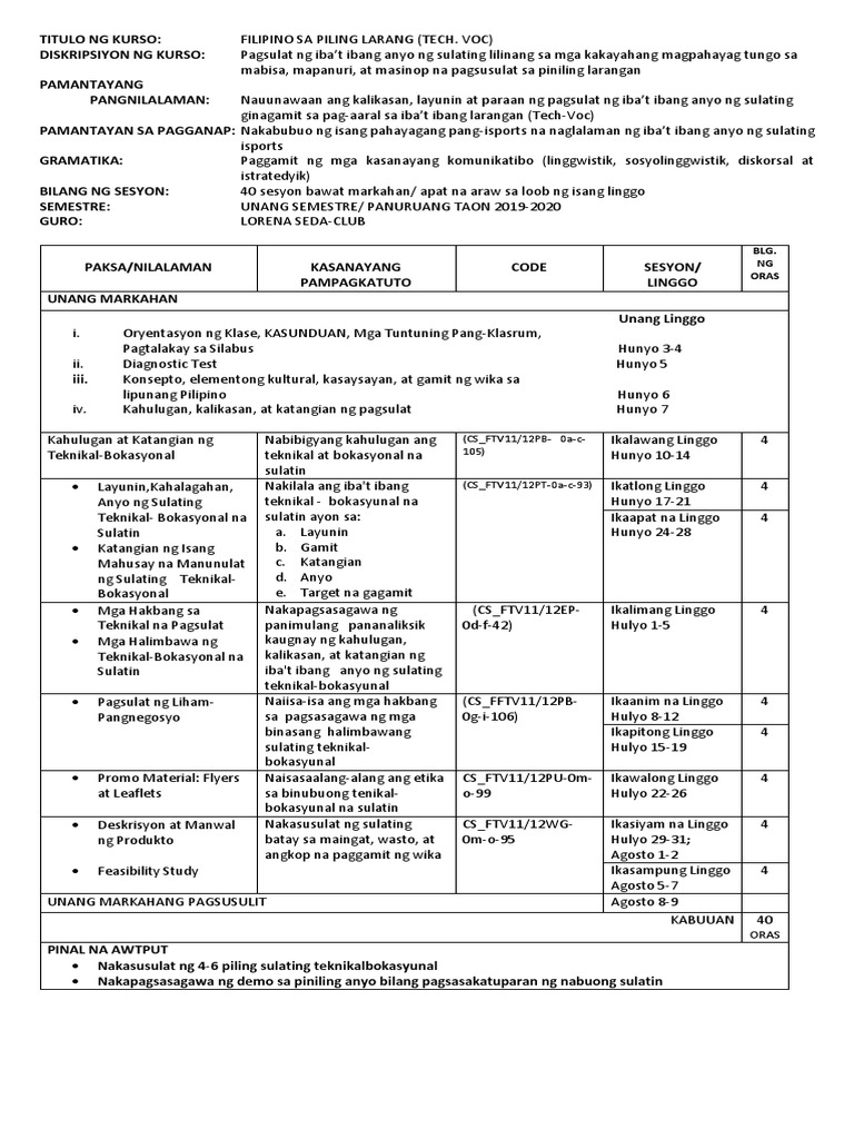 Filipino Sa Piling Larang Tech Voc Budge | PDF