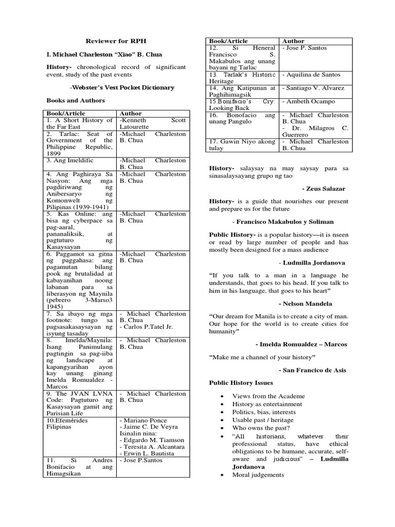 RPH Final Reviewer PDF | PDF | Primary Sources