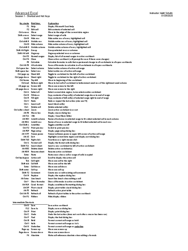 Excel Shortcuts & Hotkeys Guide | PDF | Keyboard Shortcut | Microsoft Excel