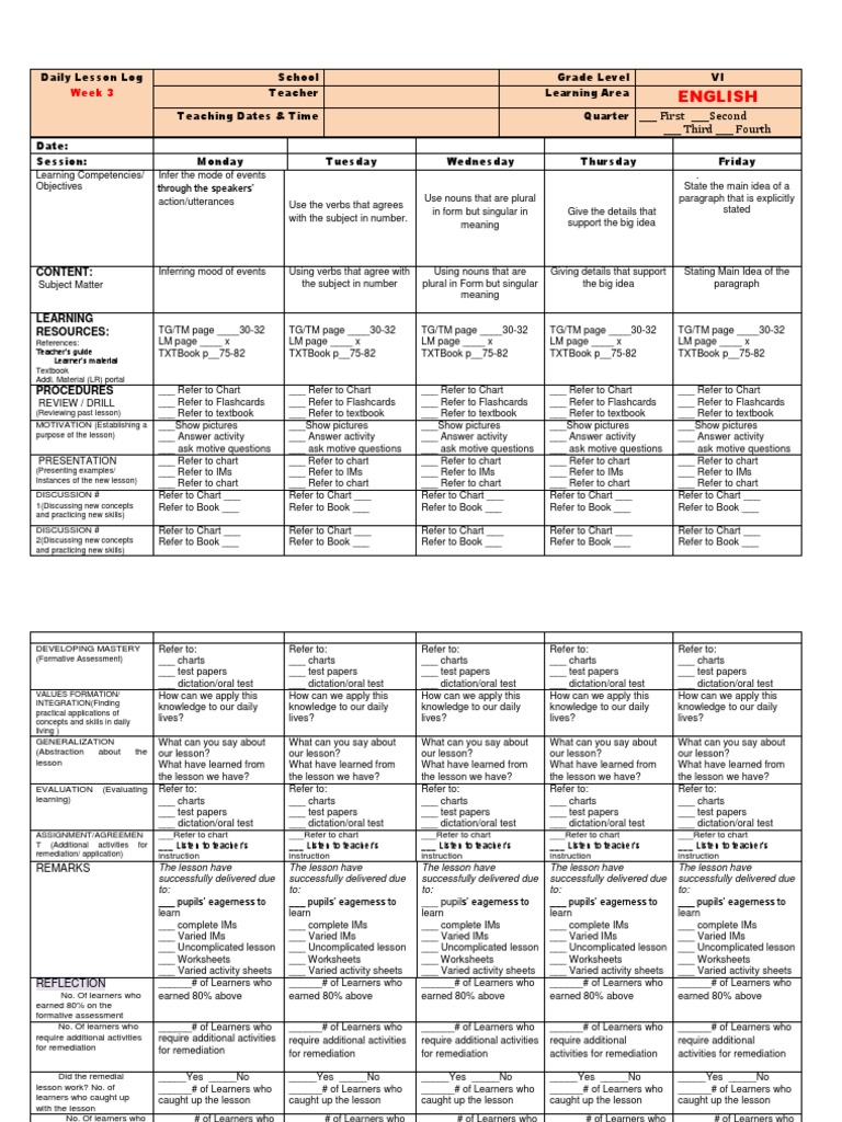 Grade 6 DLL Q3 Week 3 Overview | PDF | Differentiated Instruction ...