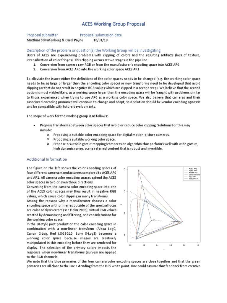 ACES Gamut Mapping Working Group Proposal Approved | PDF | Rgb Color ...