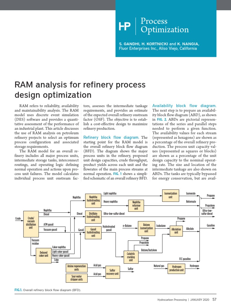 RAM Analysis For Refinery Process Design Optimization | PDF | Oil ...