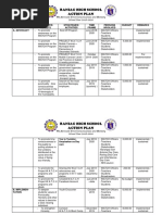 PROJECT WATCH Action Plan. 1 | PDF | Behavior Modification | Learning