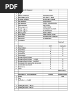 OT Sheet Compiled - 2025 MARCH | PDF