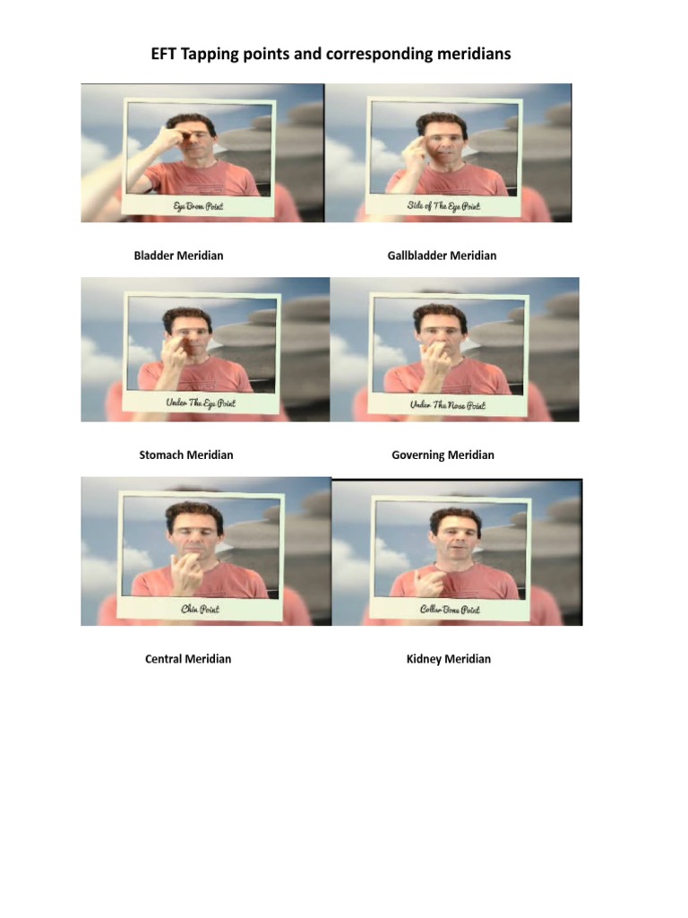 Eft Tapping Points And Corresponding Meridians Pdf