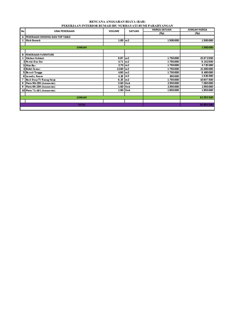 Rab Interior Kitchen Set | PDF