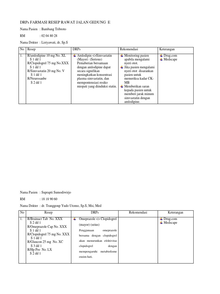 DRPs FARMASI RESEP RAWAT JALAN GEDUNG E | PDF