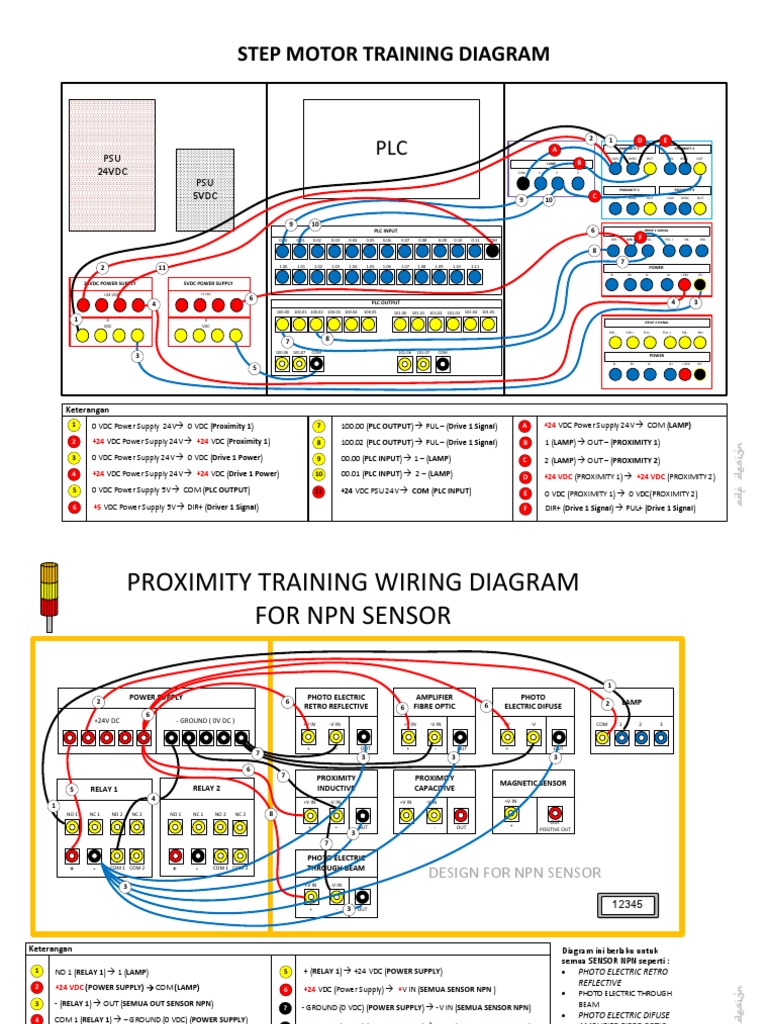 Elektrikal Training Set Wiring Diagram PDF | PDF | Relay | Programmable ...