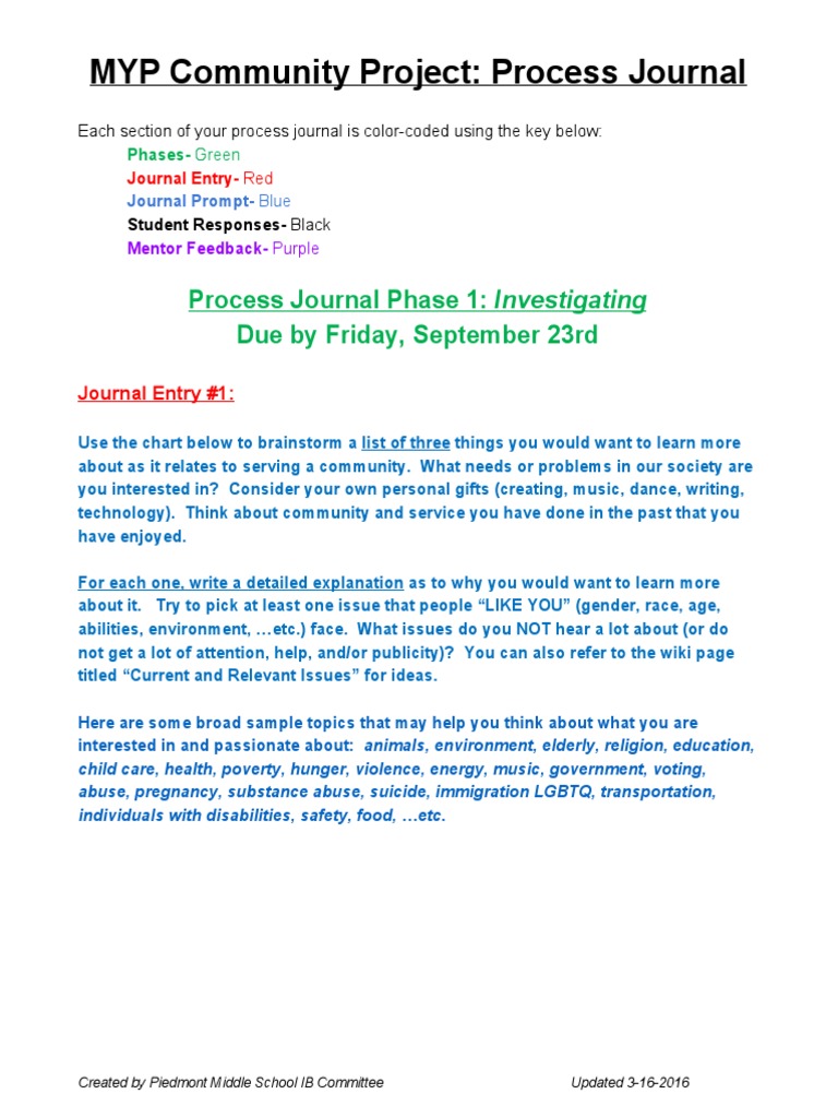 MYP Community Project Process Journal | PDF | Mentorship | Sustainability