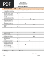 Doctors Attendance Sheet Form PDF | PDF