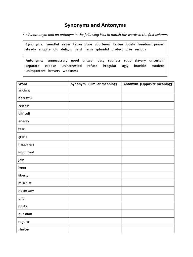 Synonyms and Antonyms Pronunciation Exercises Phonics Warmers Coolers ...