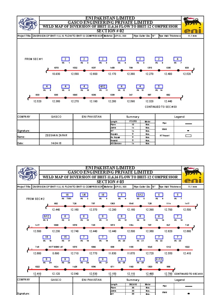 Weld Map of Well 32 FL | PDF | Pipe (Fluid Conveyance) | Tools