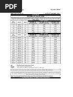 Table 8 Conductor Properties: Chapter 9 - Tables | PDF
