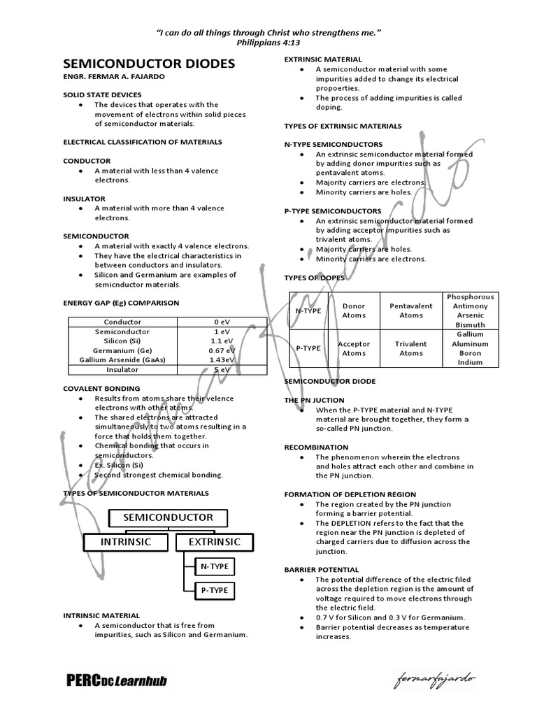 Semiconductor Diodes Notes Fermarfajardo | PDF | P–N Junction ...