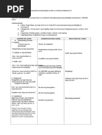Lesson Plan in Cold War (Gallery Walk) | PDF