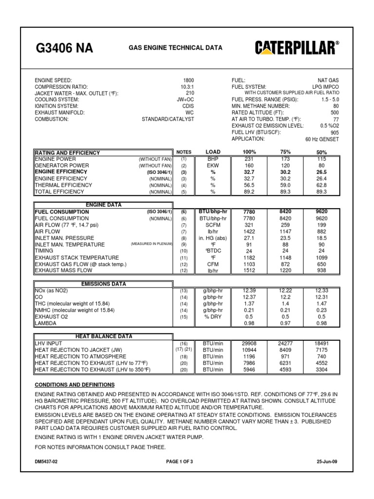 G3406 NA Gas Engine Specifications | PDF | Engines | Engineering Tolerance