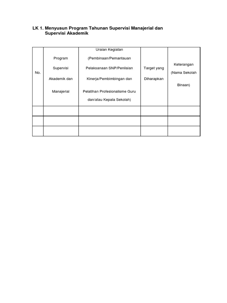 LK 1. Menyusun Program Tahunan Supervisi Manajerial Dan Supervisi ...