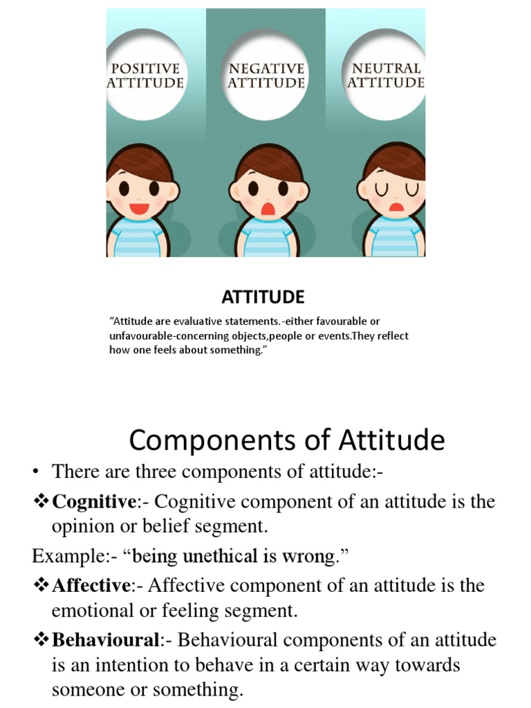 Attitude-Unit Ii | PDF | Attitude (Psychology) | Likert Scale
