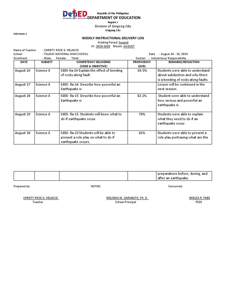 Weekly Instructional Log: Science 8 | PDF | Earthquakes | Cognition