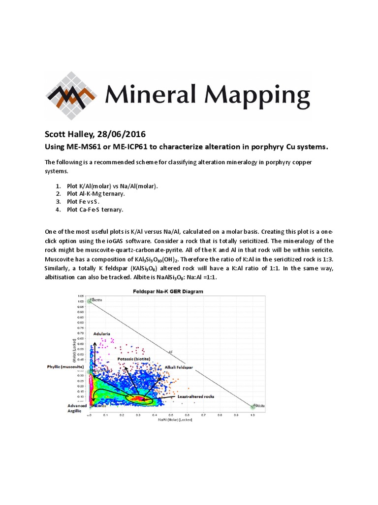 Phyllic Alteration in Porphyry Cu Systems | PDF | Minerals | Mineralogy