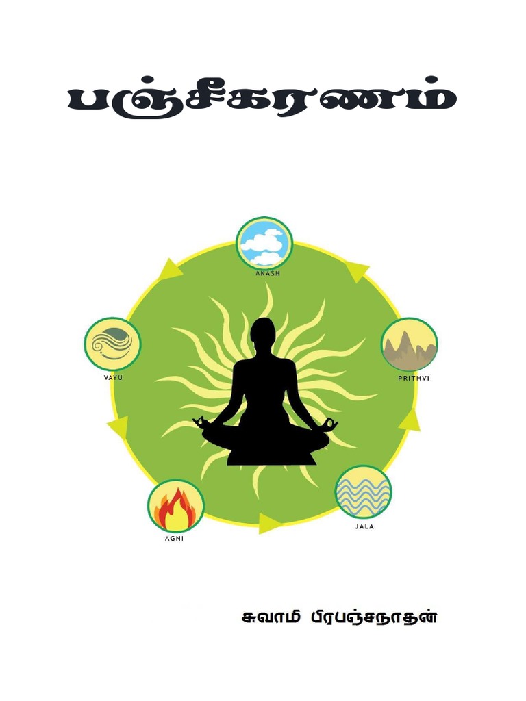 Pancheekaranam Overview on Liquipedia | PDF