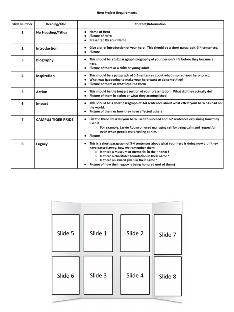 Hero Project Checklist and Rubric | PDF