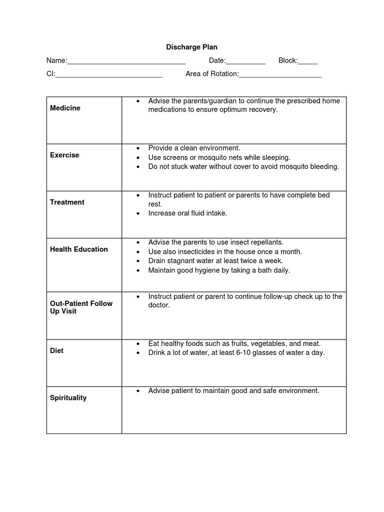 Discharge Plan | PDF | Fever | Clinical Medicine