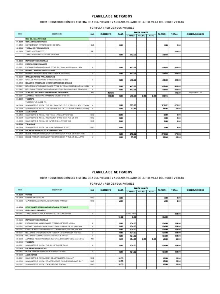 Red de Agua Potable | PDF | Tubería (transporte de fluidos) | Ingeniero civil