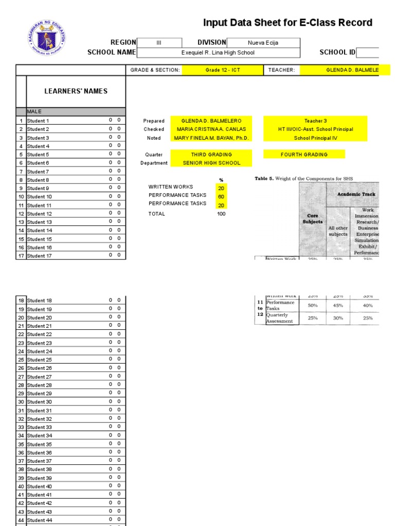 SHS ECR Template 2019 2020 | PDF | Educational Technology | Educational ...