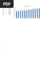 GMDSS Batteries Load Test | PDF