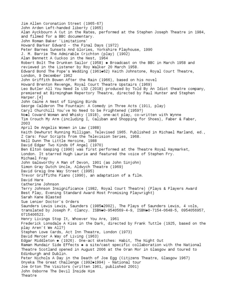 British Playwrights and Plays List | PDF | British Male Writers ...