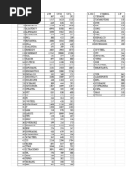NGPL System Map | PDF | Pipeline Transport | Natural Gas