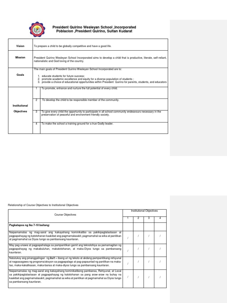 Curriculum map FILIPINO 7-10