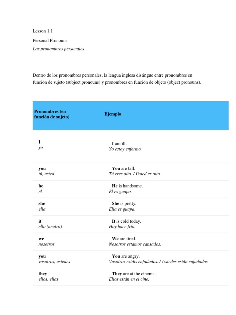 1.1 Personal Pronouns | PDF | Asunto (gramática) | Verbo