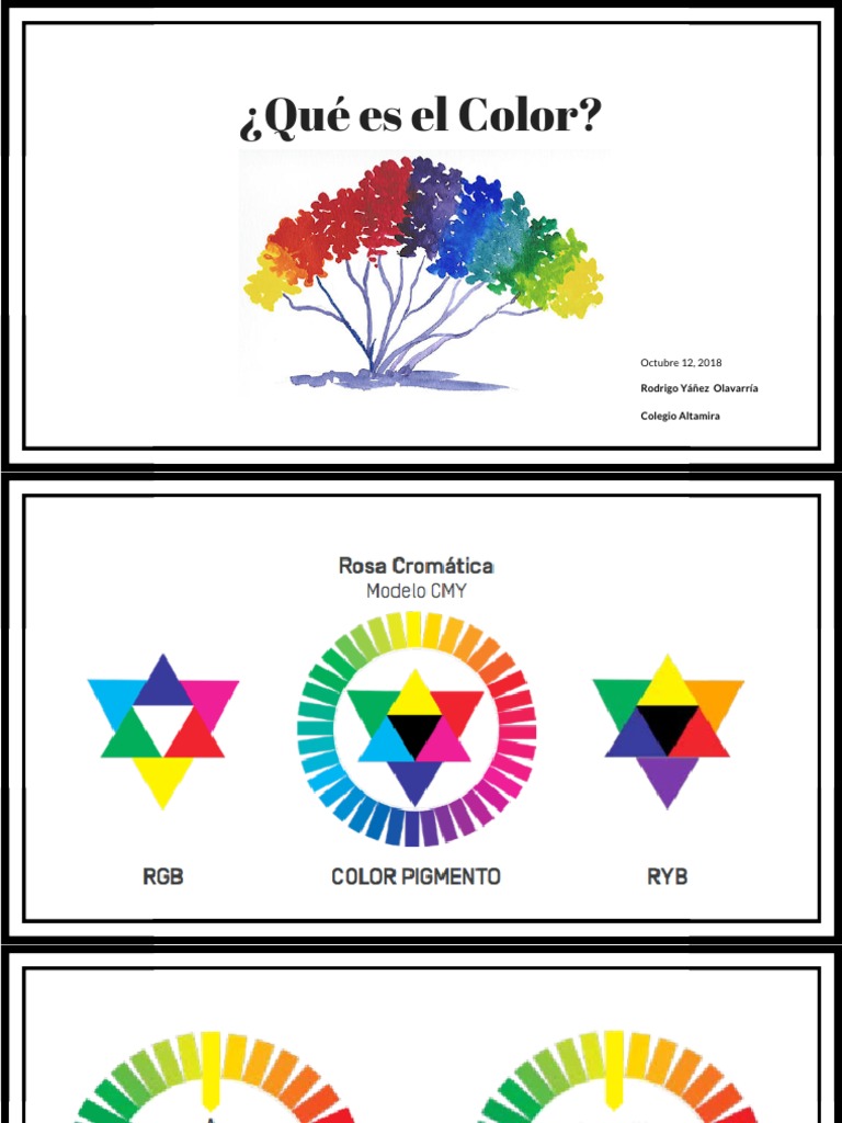 Propiedades y Contrastes del Color | PDF | Color | Gráficos