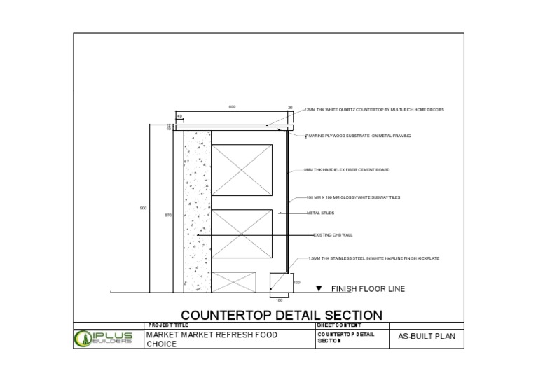 Countertop Detail | PDF