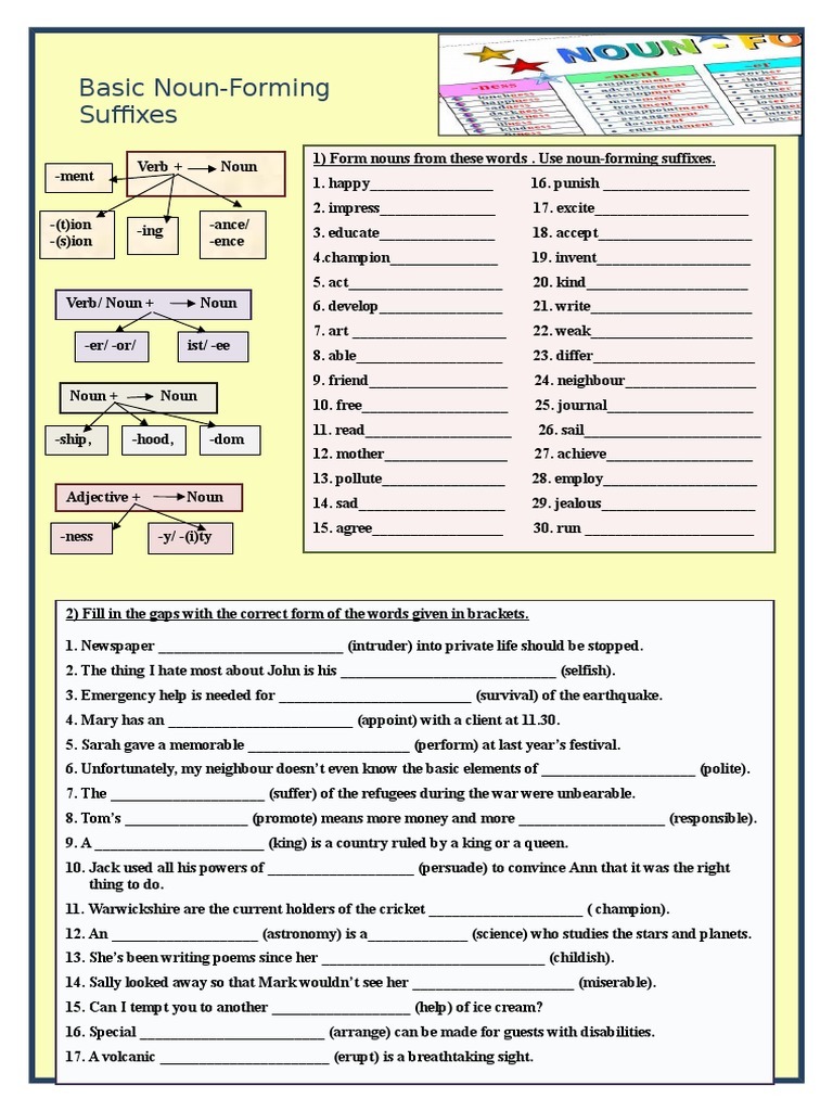 Basic Nounforming Suffixes Grammar Drills Grammar Guides Tests - 100966 ...