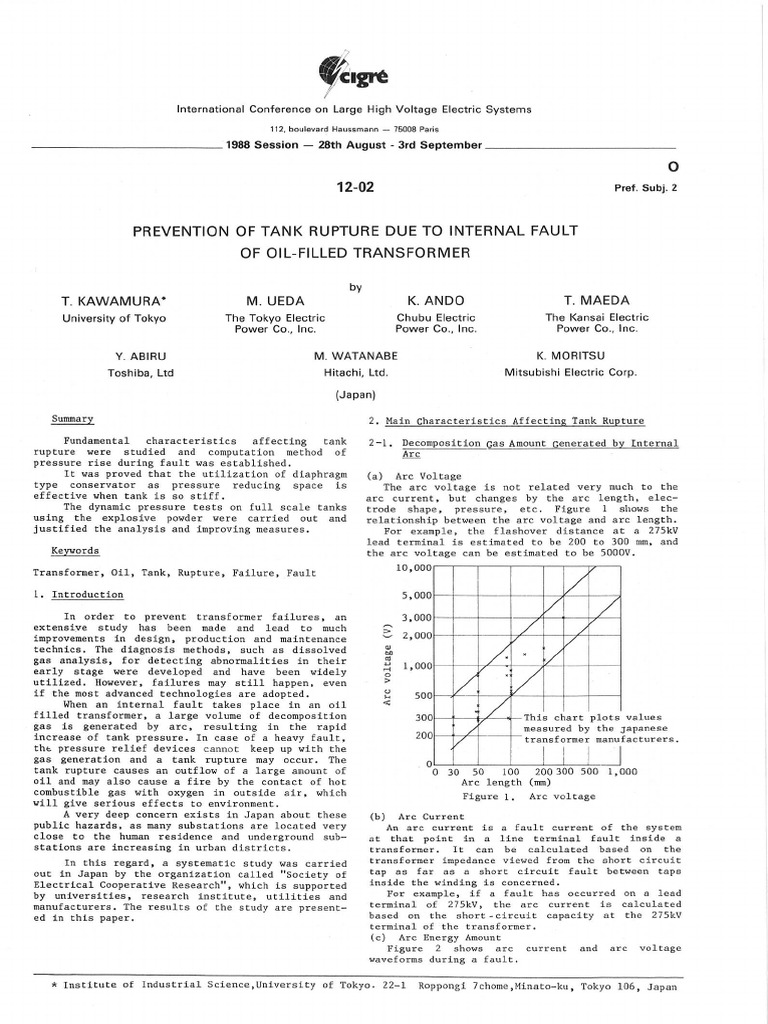 Prevention of Tank Rupture Due To Internal Fault of Oil Filled ...