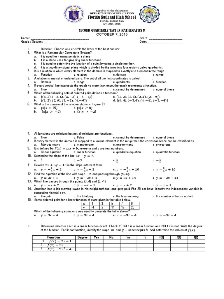 G8 MATH 2nd QTR | PDF | Function (Mathematics) | Cartesian Coordinate ...