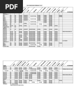 Regions Field: Birmingham Barons Seating Chart | PDF