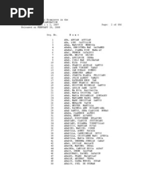 Mac Baracael Michelle Datuin