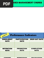 DepEd Project Development Officer I | PDF | Capacity Building | Needs ...