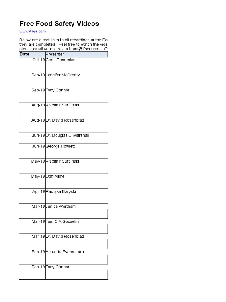 Free Food Safety Videos | PDF | Food Safety | Foods