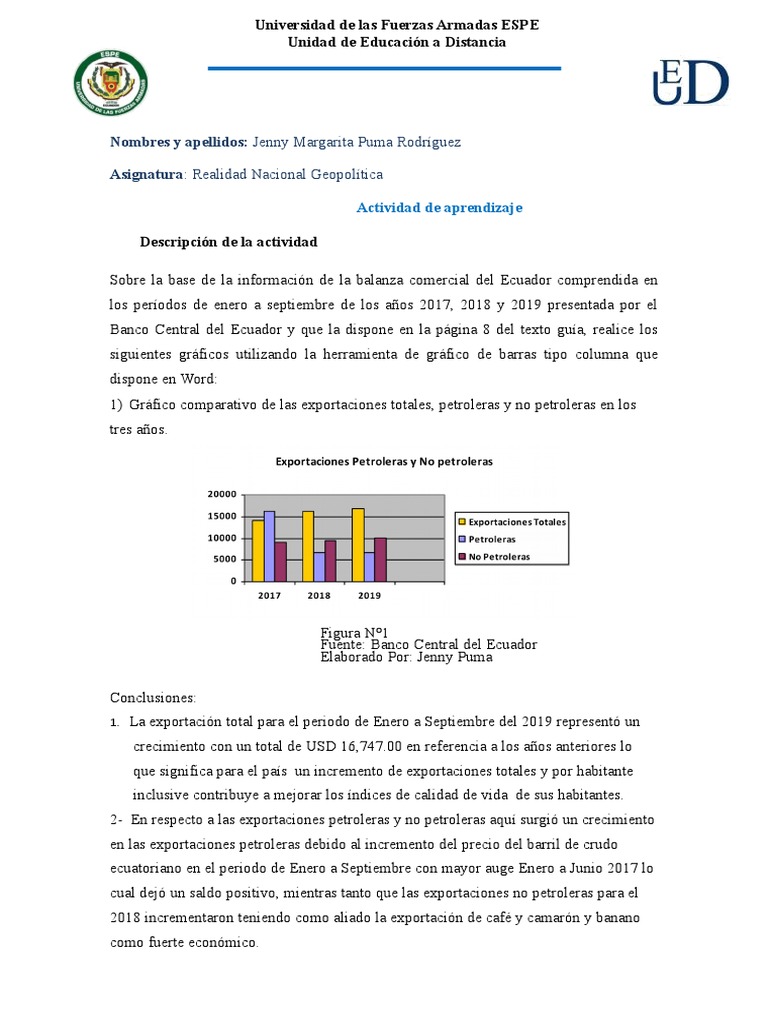 A7 Puma Jenny RealidadNacionalGeopolitica | PDF | Balance de pagos ...