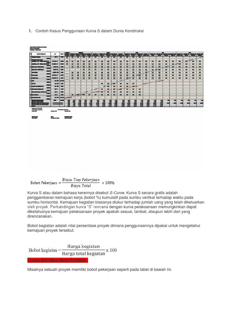 Contoh Kasus Penggunaan Kurva S Dalam Dunia Konstruksi | PDF