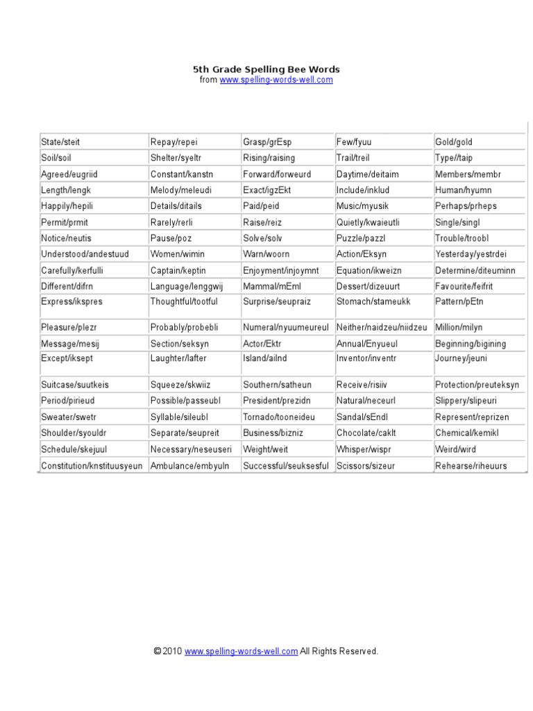5th Grade Spelling Bee Word7 | PDF